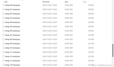 Json文件批量读取、批量绘图,批量保存json格式可以读取图片吗 Csdn博客 Json文件批量读取、批量绘图,批量保存json格式可以读取图片吗 Csdn博客