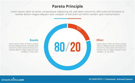 Pareto Principle Analysis 80 20 Rule Template Infographic Concept For