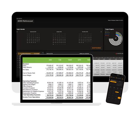 Easy To Use Cloud Budgeting Software For Dynamics 365 Bc