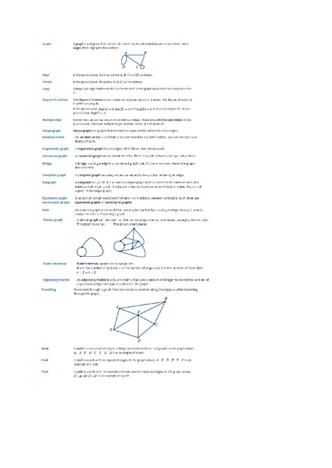 Networks And Decision Maths Notes Typesfeatures Of Graphs Simple