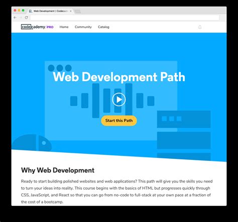 Coding Bootcamp Vs Codecademy 7 Ways Codecademy Teaches Differently