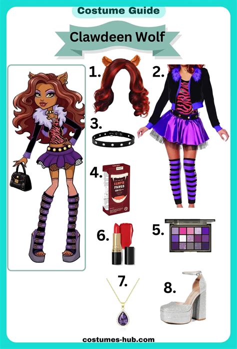 Clawdeen Wolf Costume