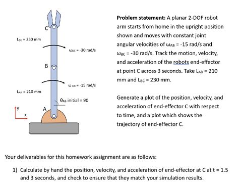 solved problem statement a planar 2 dof robot arm starts