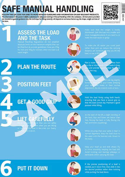 Safe Manual Handling Guidance Poster Seton