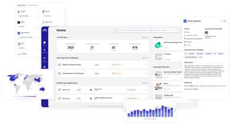 Mtb Ecosystem Platform