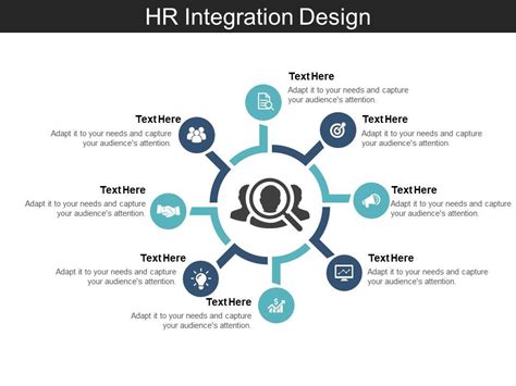 Hr Integration Design Powerpoint Slide Backgrounds Presentation