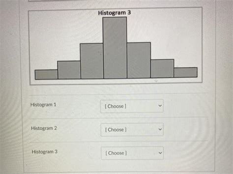 Solved Consider The Data Sets Given In The Histograms Below