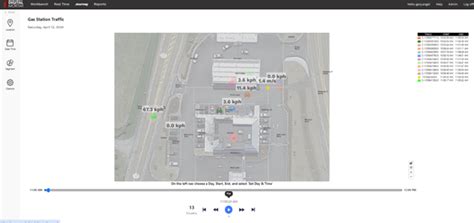 Improving Object Classification With Lidar