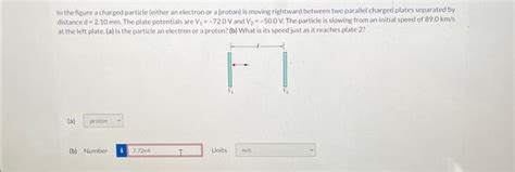 Solved In The Figure A Charged Particle Either An Electron