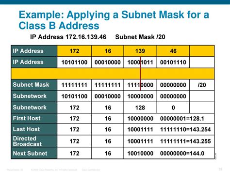 Ppt Ccna Configuration Lab Hands On Powerpoint Presentation Free