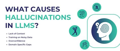 How To Minimize Hallucinations In Large Language Models Llms