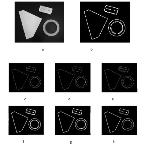 The Algorithm Used In Implementing The Program Download Scientific
