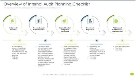 Overview Of Product Powerpoint Templates Slides And Graphics