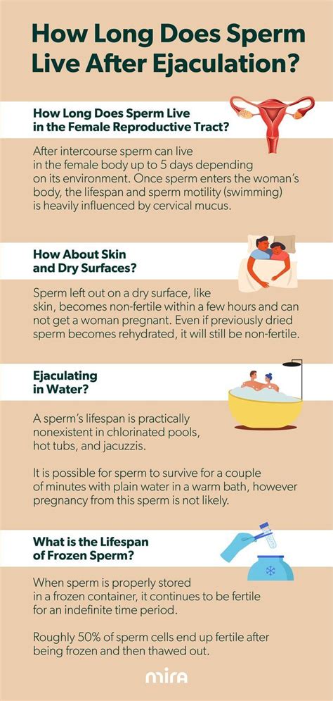 Pin On Fertility Yoga
