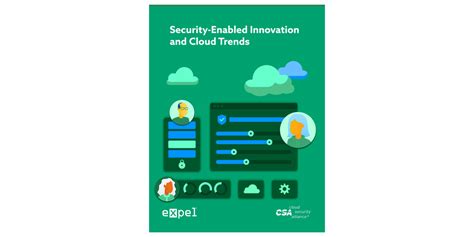 Cloud Security Alliance Research Reveals Relationship Between Security
