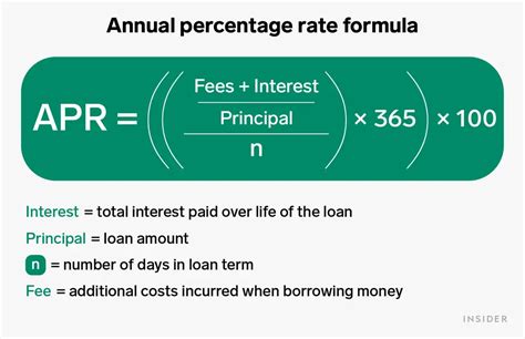 What Is Apy In Crypto Annualized Percentage Yield Apy Redot