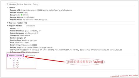 详解WebAPI 如何传递参数 知乎