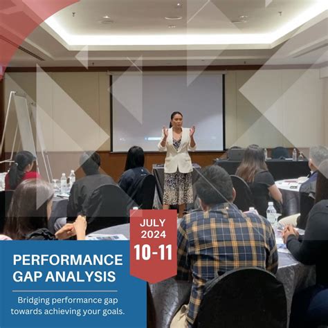 We Have A Performance Gap Analysis Training Session Coming Soon