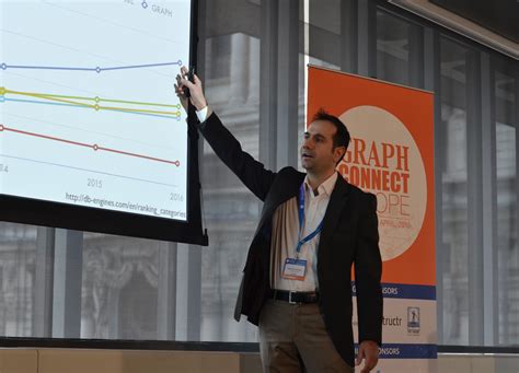 9 reasons why you need to attend graphconnect europe in 2017