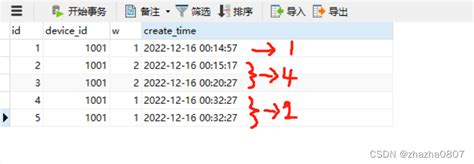 Mysql按15分钟分组聚合，按时间每15分钟一组，组时间15分钟一次汇总mysql查询每15分钟数据求和 Csdn博客