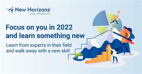 Jason Krugler On Linkedin Webinar Leadership Project Communication Engagement