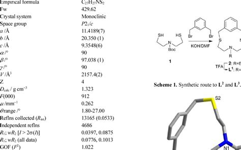 Crystal Data And Structural Refinement For L 2 Download Table