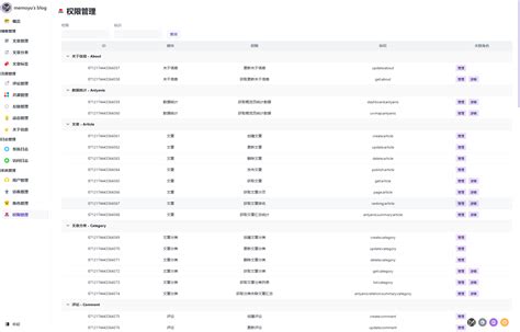 GitHub Memoyu Memo Blog Admin 基于React18 Semi Design实现的个人博客系统管理端