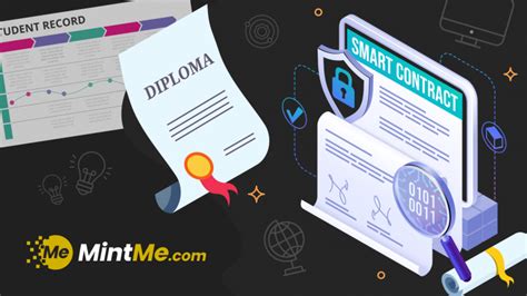 the impact of blockchain on education mintme