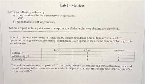 Solved Solve The Following Problem By A Using Matrices Chegg