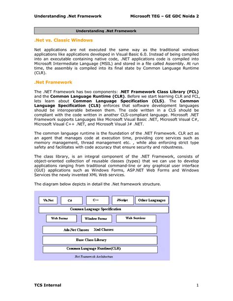 Lesson 1 Understanding Dot Net Framework Pdf