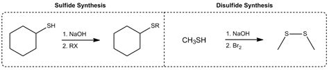 Thiol Reactions Explained Definition Examples Practice And Video Lessons