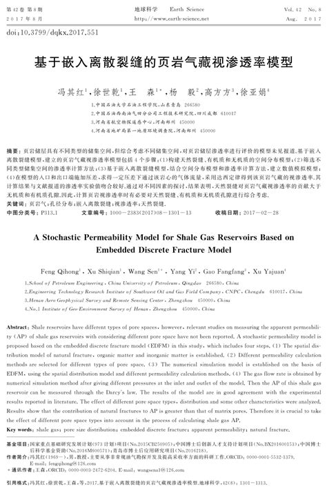Pdf A Stochastic Permeability Model For Shale Gas Reservoirs Based On Embedded Discrete