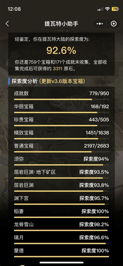 游戏杂谈 关于探索度，有什么高校查漏补缺的办法吗？ 178