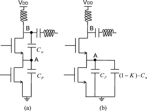 Schematic Of A Negative Capacitance Realization And B Its Download Scientific Diagram