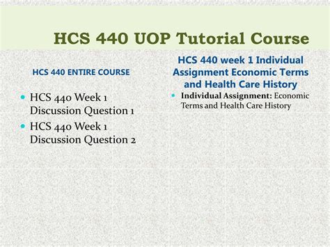 Ppt Hcs 440 Tutorial Coursesuoptutorial Powerpoint Presentation