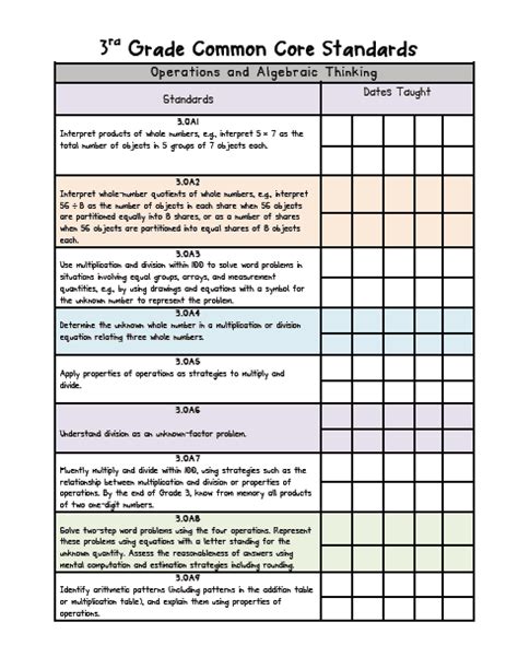 Free Printable Common Core Assessments Common Core Worksheets