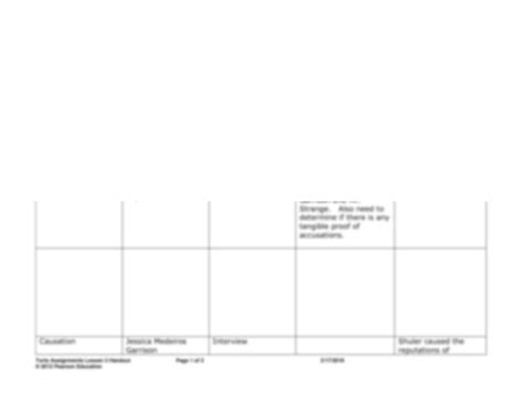 SOLUTION Litigation Chart Studypool