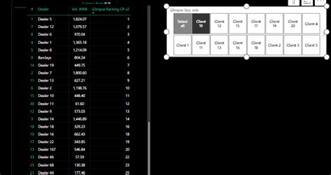Create A Column That Is Not Affected By Slicer Microsoft Fabric Community