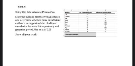solved part 3 using this data calculate pearson s r state