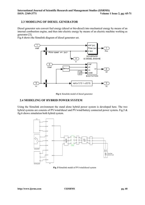 Design And Modelling Of Standalone Hybrid Power System With Matlabsimulink Pdf