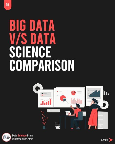 Big Data Vs Data Science Comparison Netflixs Recommendation System