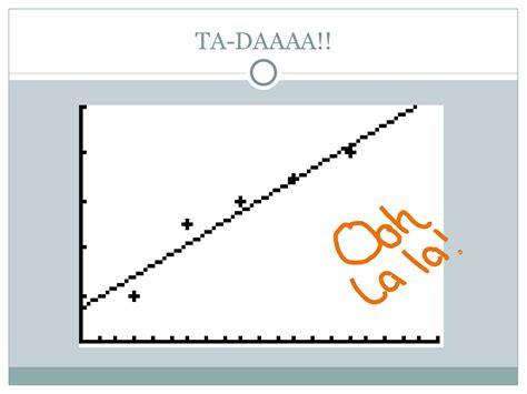 Linear Regression Ppt