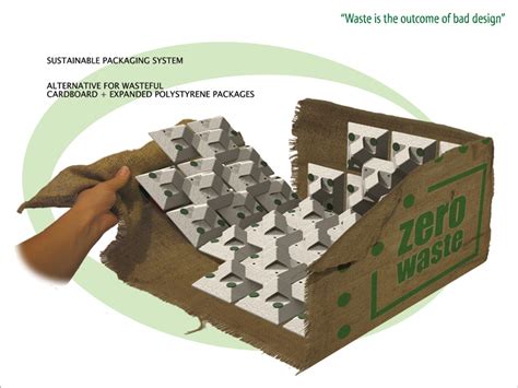 Sustainable Packaging Biodegradeble