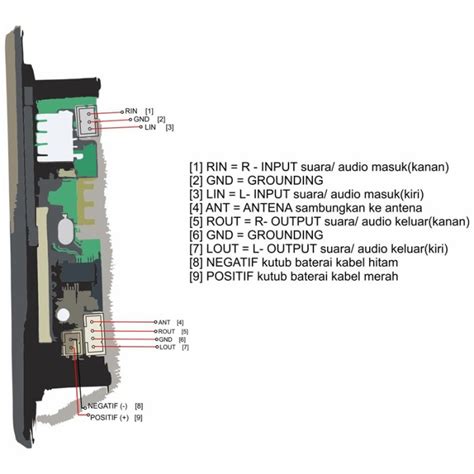 Jual App Modul Decoder Mp3 Player Usb Tf Bluetooth Fm Radio 12v K Di