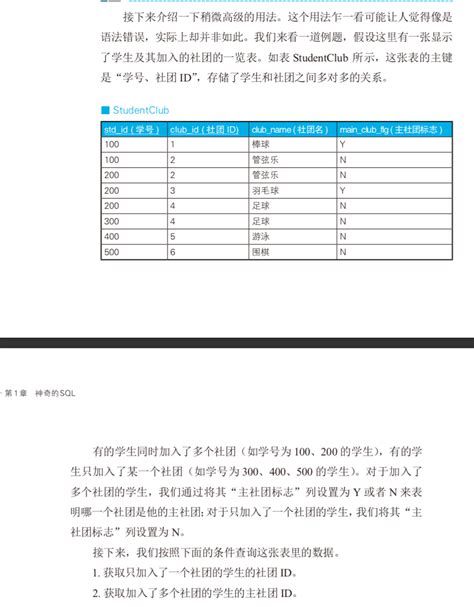 Advanced Sql Tutorialsql示例与练习117在case表达式中使用聚合函数md At Master
