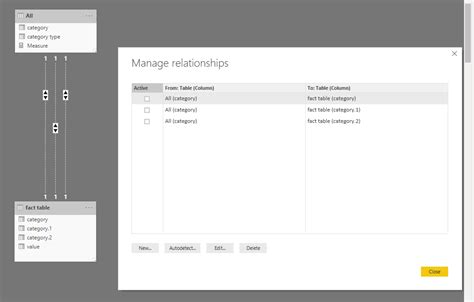 Solved Dynamic X Axis As Per Parameter Selected Microsoft Fabric