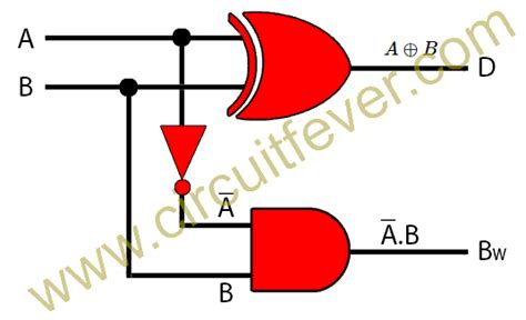 Digital Electronics Arithmetic Circuits Circuit Fever