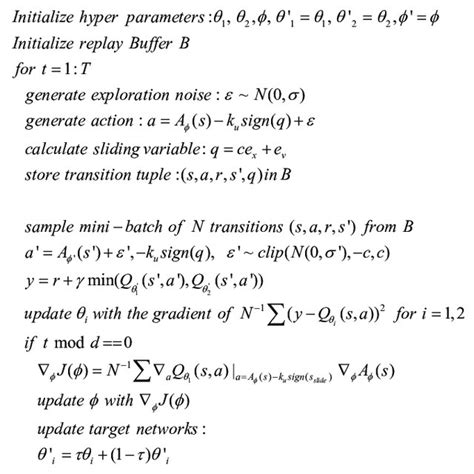 pseudo code for the sliding mode td3 download scientific diagram