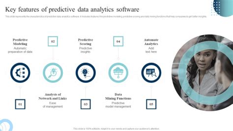 Data Evaluation And Processing Toolkit Key Features Of Predictive Data