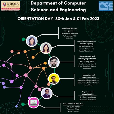 Orientation Of Cse Department Of The Institute Of Technology Computer Science And Engineering